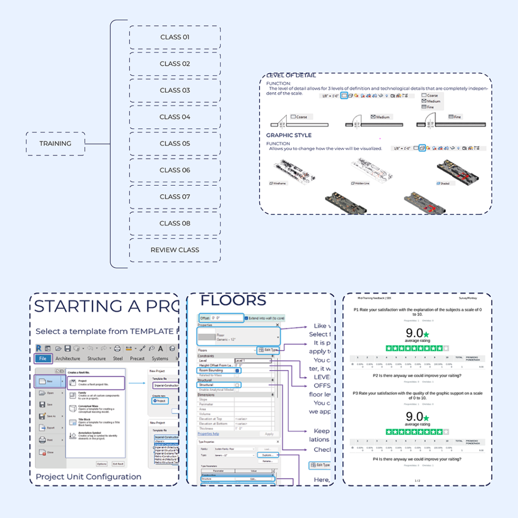 Consultancy - Smart Knock